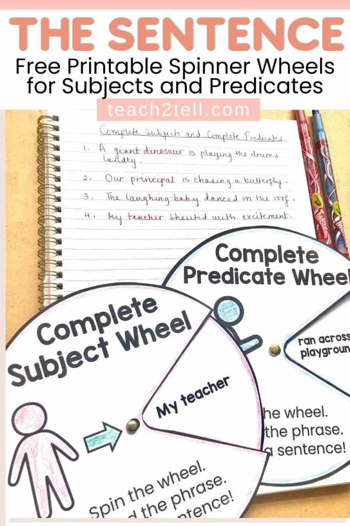 How to Identify the Complete Subject and Predicate in Sentences ...