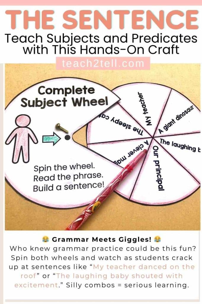 How to Identify the Complete Subject and Predicate in Sentences ...