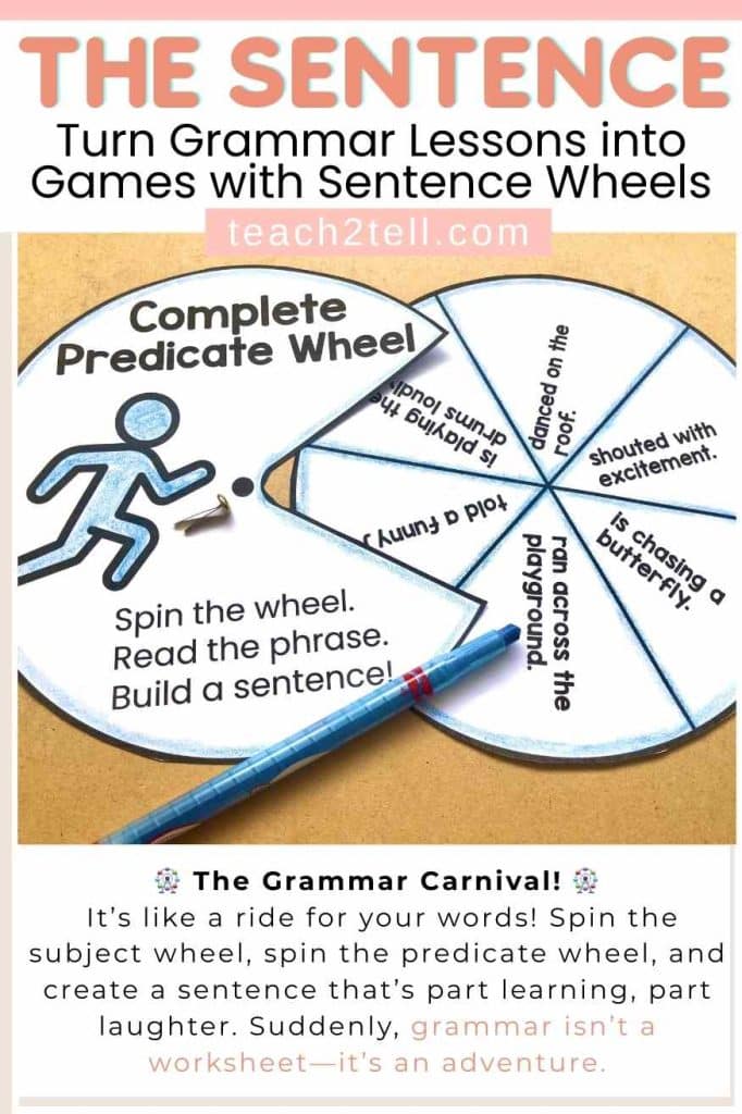 How to Identify the Complete Subject and Predicate in Sentences ...