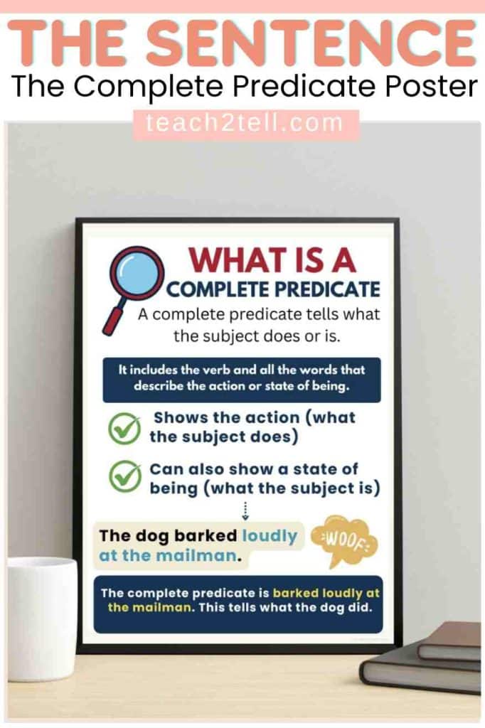 Free Sentence vs Fragment Anchor Chart — Classroom Poster Printable ...