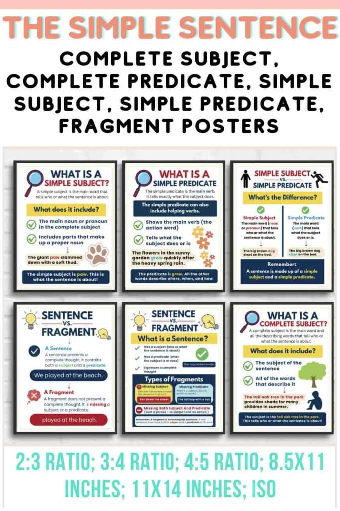 Sentence and Fragments: 8 Classroom Anchor Chart Ideas + Free Poster