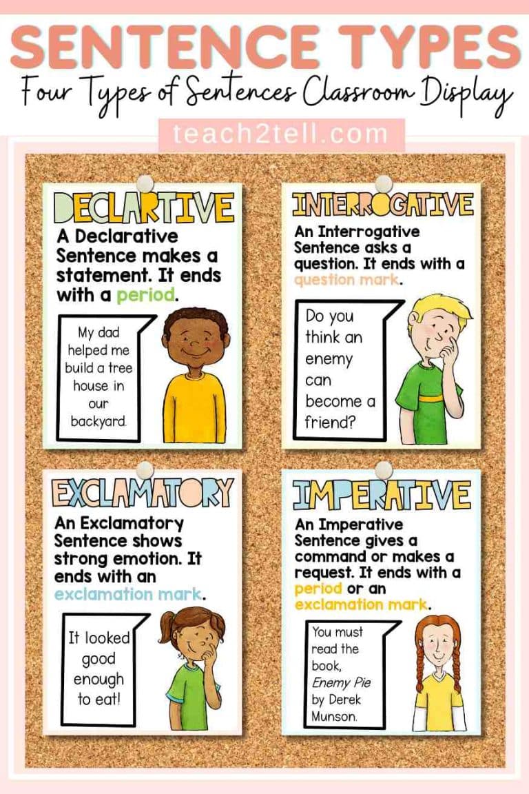 How to Teach the 4 Types of Sentences (Examples & Activities)
