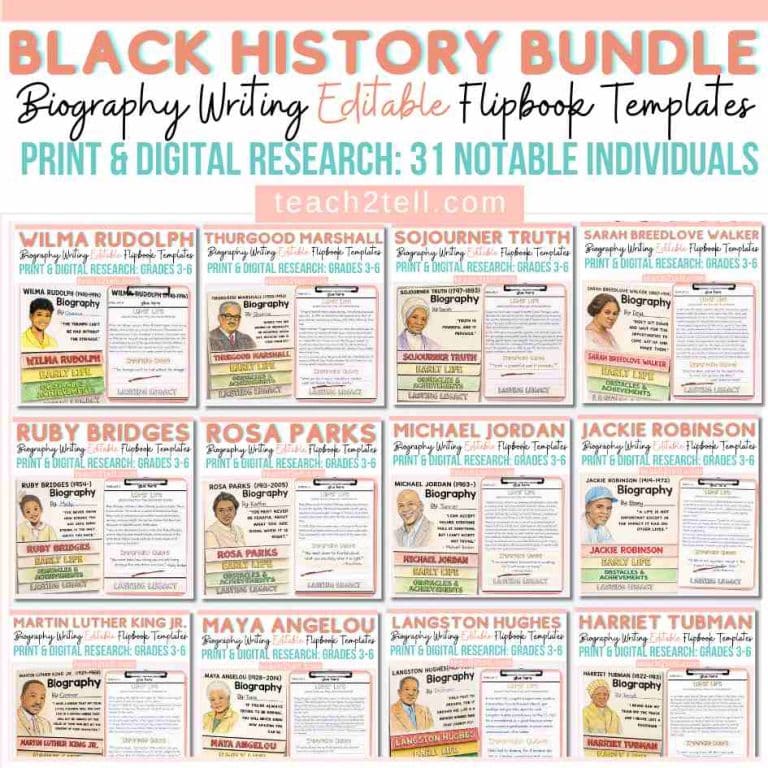 Biography Writing Structure Black History Month Research